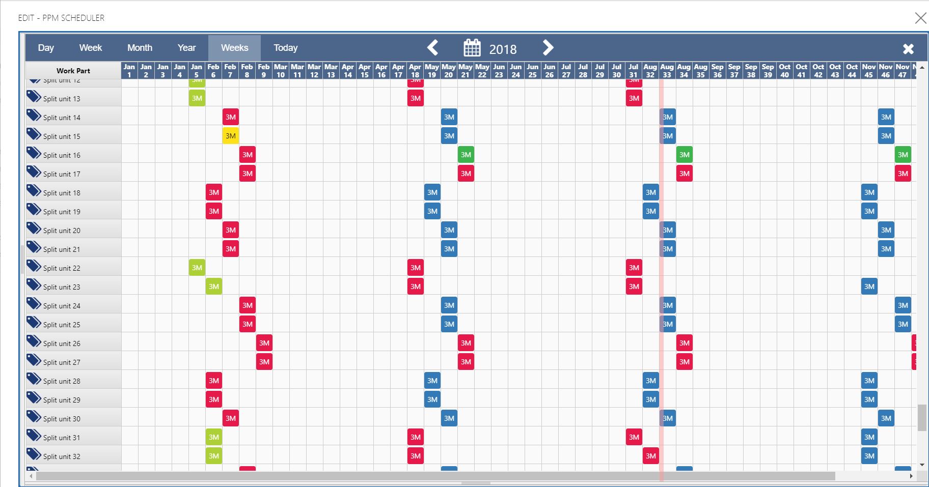 Successful Integration of CX Scheduler by Largest European NAV User - Connamix